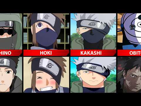 Unmasked Naruto and Boruto Characters 🔥