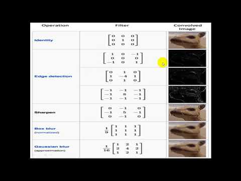 5 Convolution is actually feature extraction