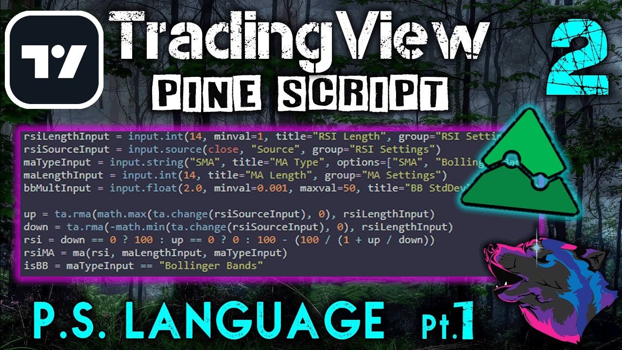 Make Your Own Indicator 2: PS Coding Language Pt.1