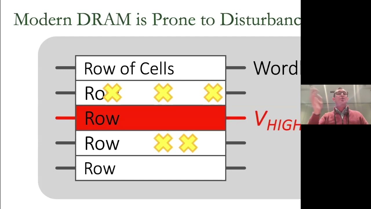 Memory-Centric Computing (Invited Talk at IMW)