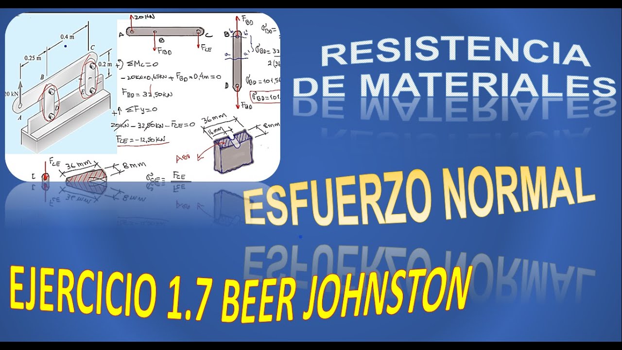 Ejercicio 1 7 Beer Johnston 7 ma Edición
