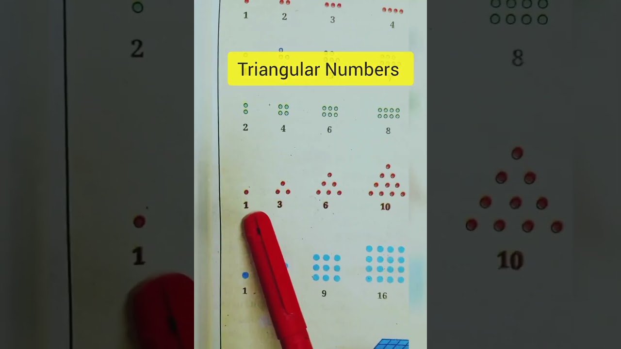 Triangular Numbers 🔻🔺 #triangularnumbers #class #bachhonkiclass #viralshorts #maths #number