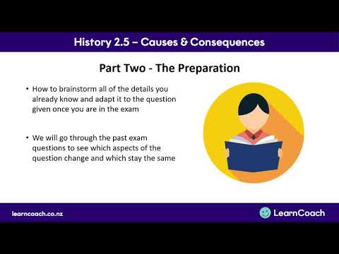 NCEA History Level 2 Causes and Consequences: intro