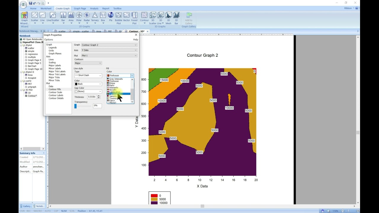 Contour Plot in SigmaPlot