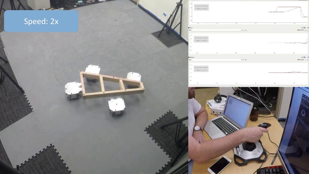 Decentralized Adaptive Control for Collaborative Manipulation