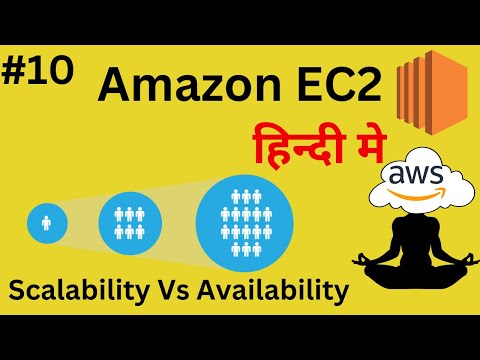 Amazon EC2 Scalability Vs Availability | EC2 | AWS | आसानी से सीखें AWS हिन्दी मे | Cloud Hindi