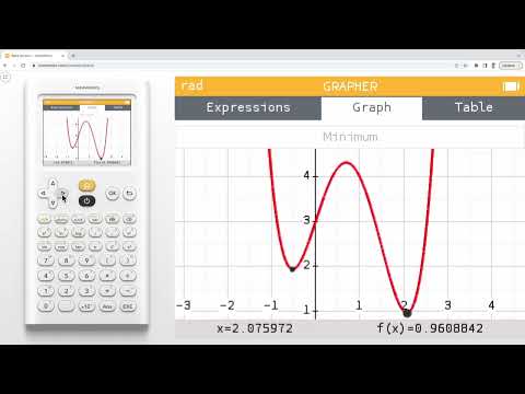 How do I find the maximum and minimum of a function?