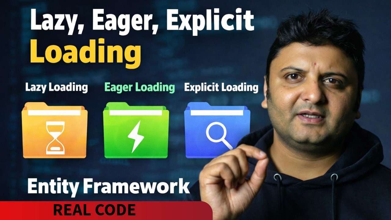 EF Core Loading Explained (Lazy, Eager & Explicit) | Entity Framework Core Tutorial 2026