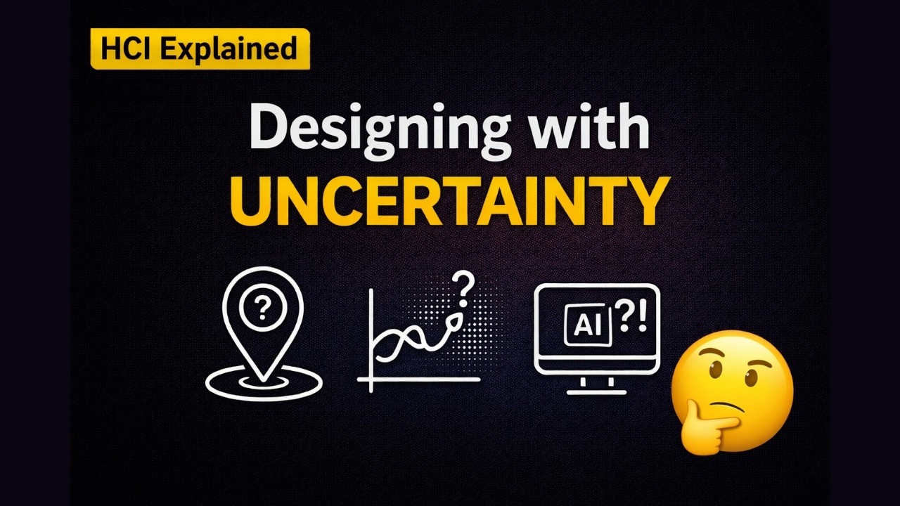 Designing with Uncertainty | #hciexplained | S2.E2