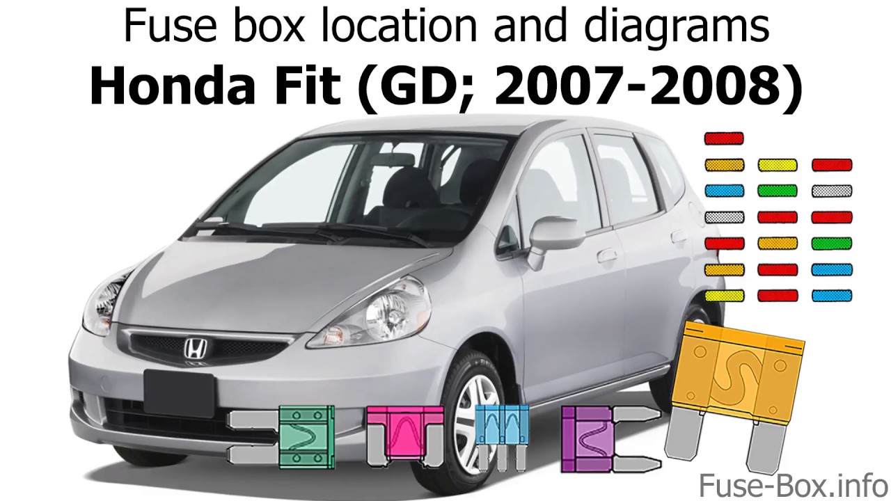 Fuse box location and diagrams: Honda Fit (GD; 2007-2008)