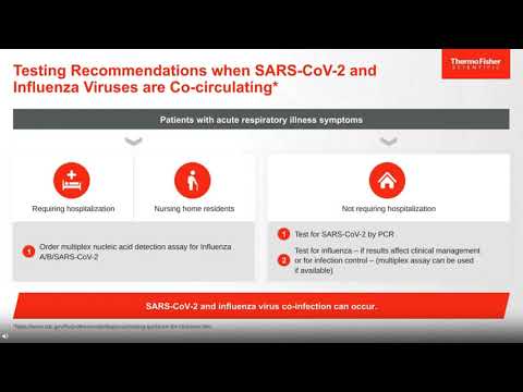 Test and differentiate COVID-19, Flu A/B, and RSV with one assay