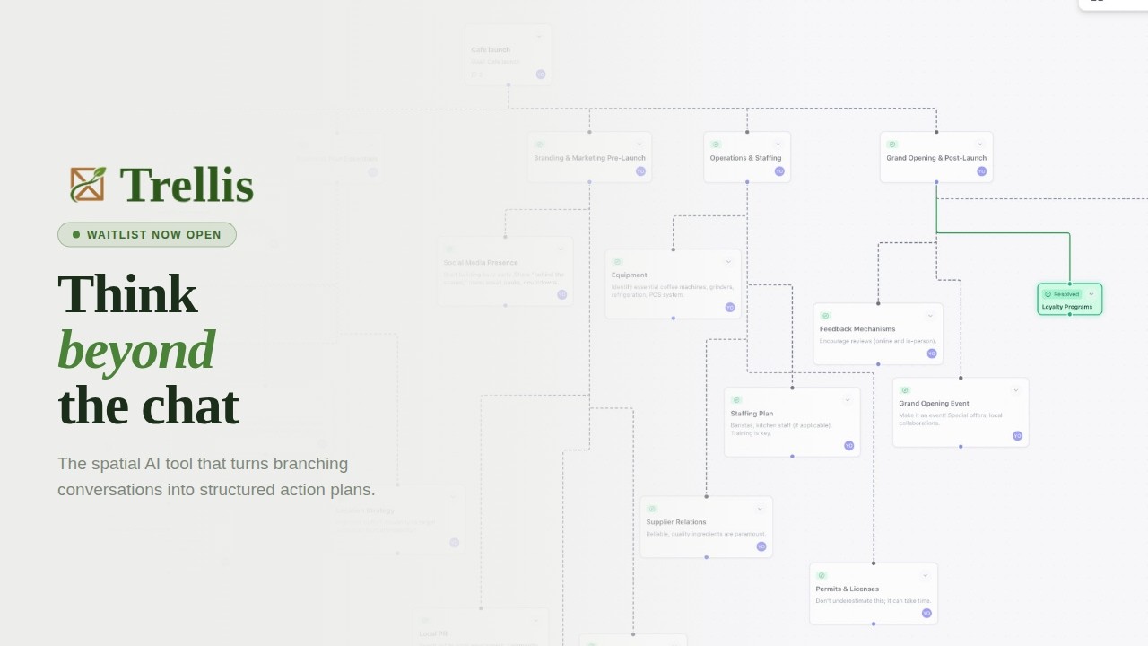 Trellis: AI to support big ideas