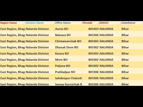 Bihar Nalanda Pin code 803303 || Nalanda City Bihar Ka pin code And post Office, Zip code
