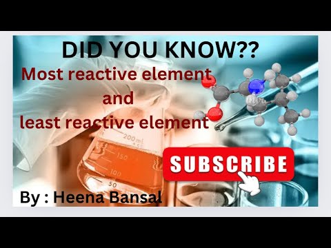 The Most & Least Reactive Elements #chemistry