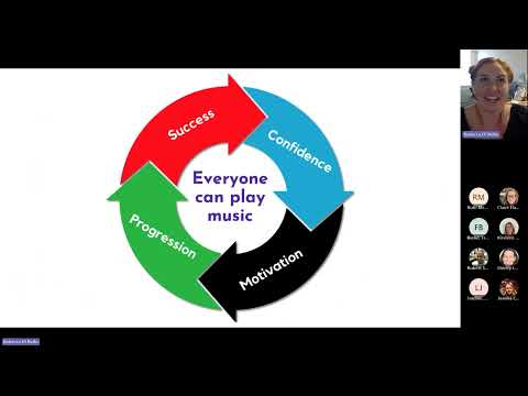Accessible Music Software with Figurenotes