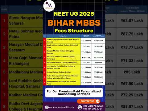 Planning to pursue mbbs from bihar through neet ug 2025?