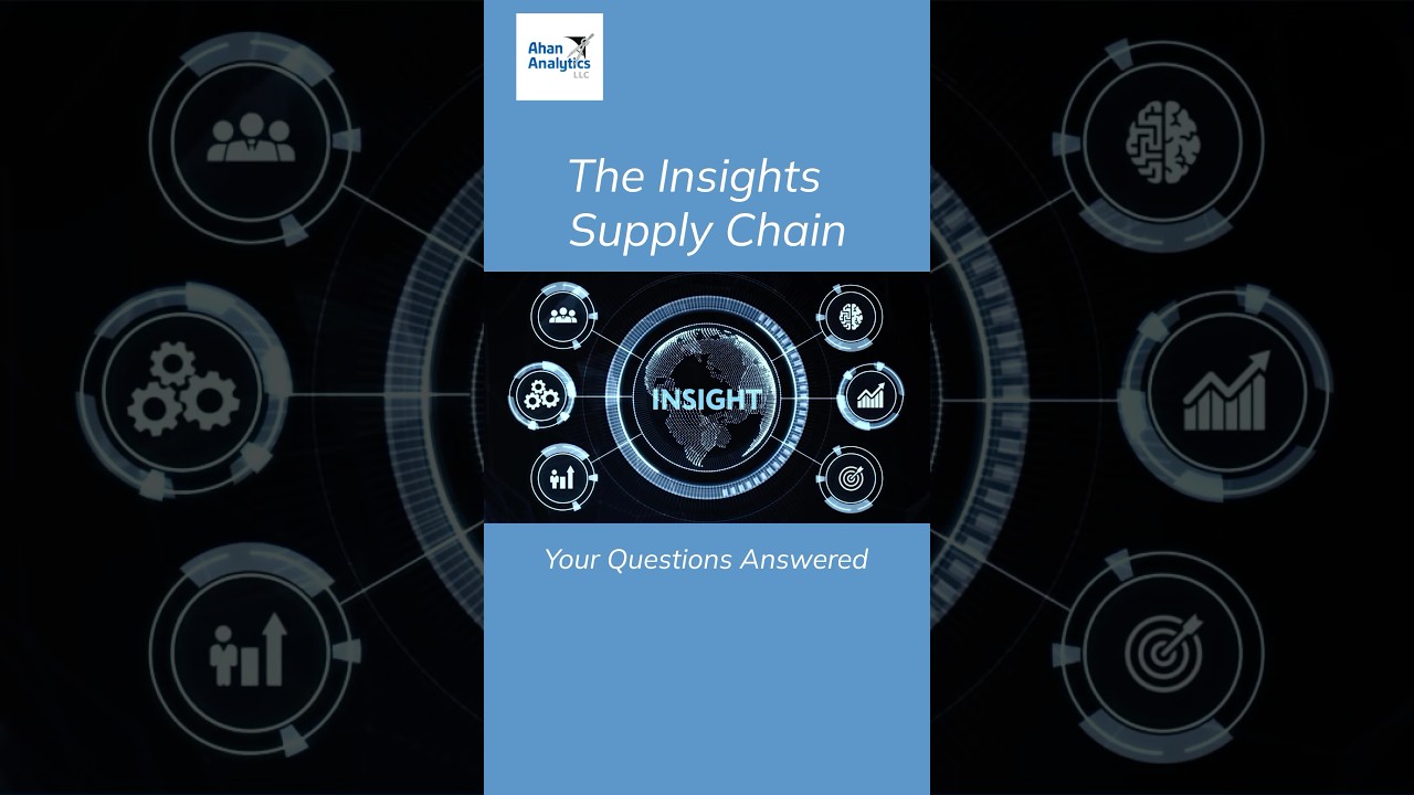 The Insights Supply Chain - Your Questions Answered