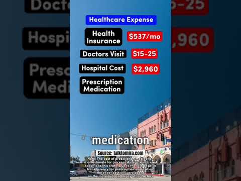 The Real Cost of Healthcare in California #california #healthcare #democrat #republican
