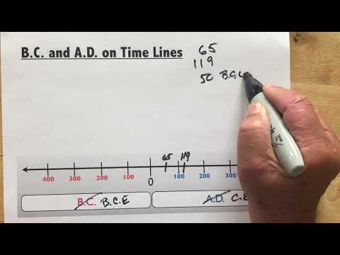 BC and AD Timelines video