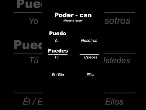 Learn Spanish Verbs - Poder (SimpleSpanish)