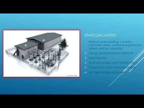 What is STATCOM and other compensation devices