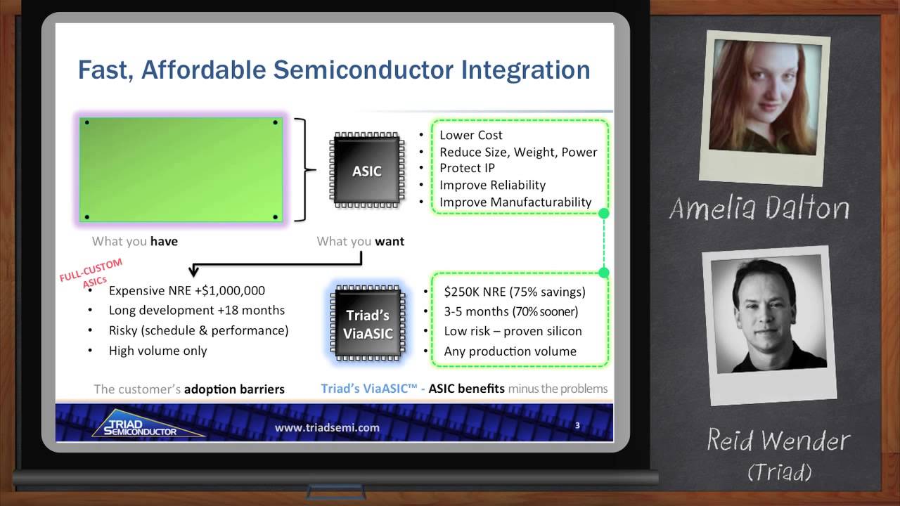 How To Save 75% On Your Next Mixed Signal ASIC Design — Triad Semiconductor