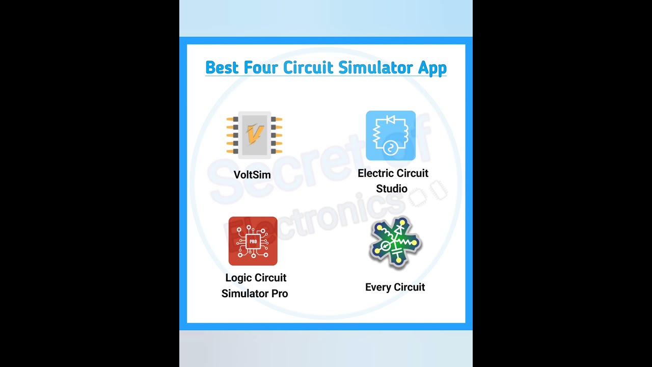 Best Four Circuit Simulator Application for Android