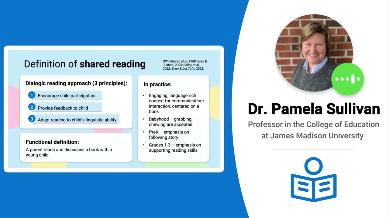 What is Shared Reading? | Dr. Pamela Sullivan | Just Right Reader