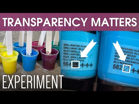 Acrylic Ringpour Transparency Experiment - same colours, different opacity