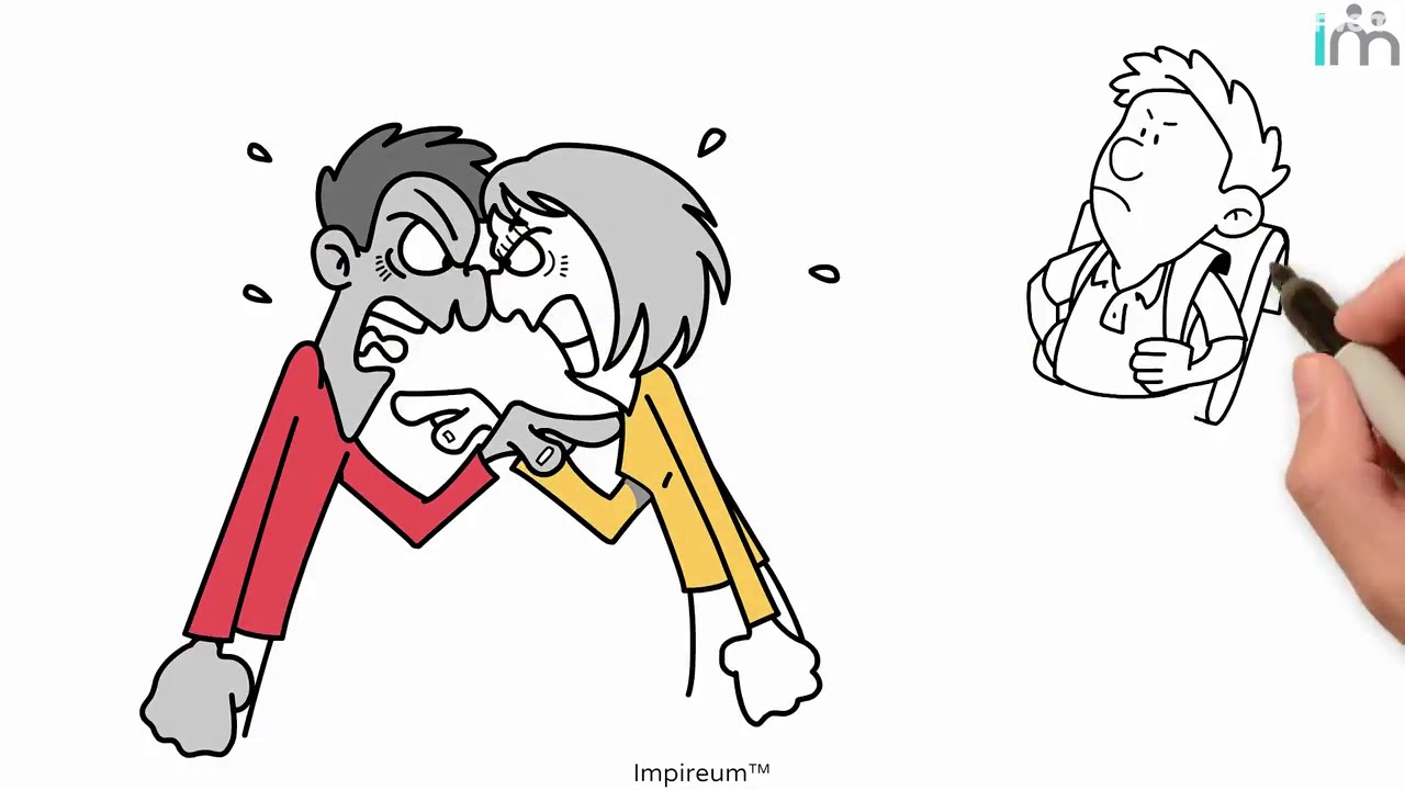 Types of Disruptive Behavior Disorders