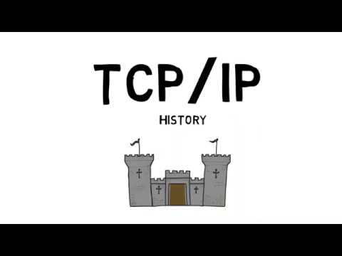 TCP IP HISTORY