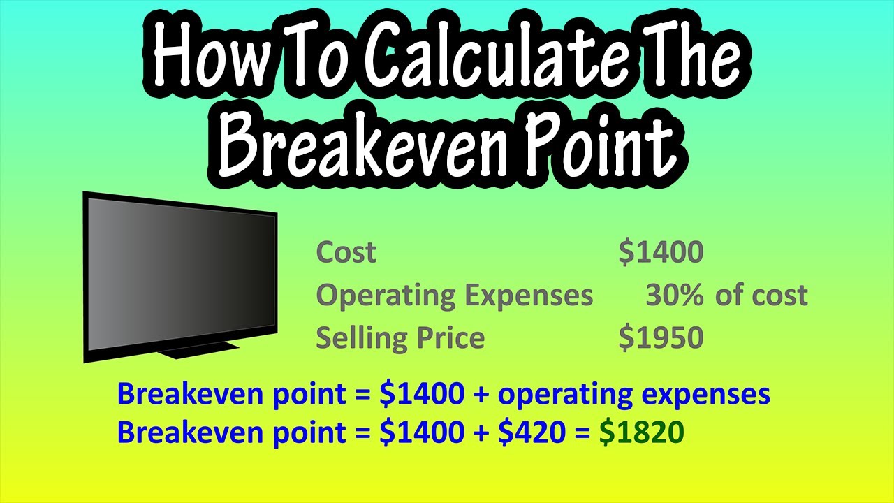 How To Calculate (Determine) Breakeven Point Explained - Formula For Breakeven Point