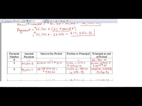 Math1120 Ch12 4Obj2