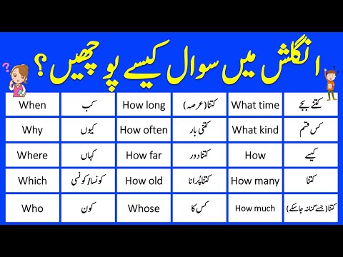 All WH Question Words in English with Urdu Explanation | Grammareer
