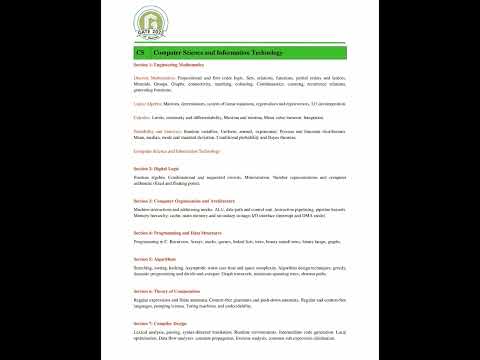 GATE 2025 Computer Science and Engineering Syllabus Release IIT ROORKEE ||