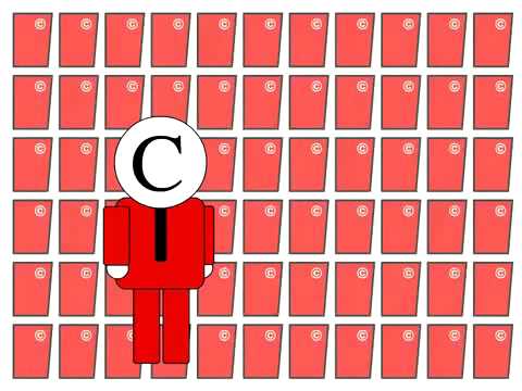 What is Creative Commons and why is it importent
