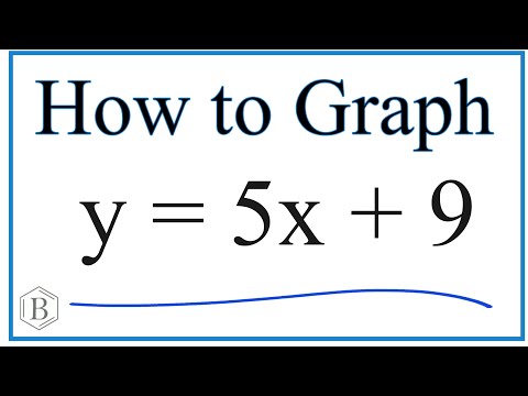 How to Graph the Equation y = 5x + 9