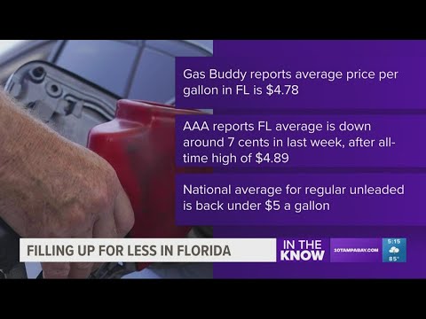 Gas prices are finally dropping in Florida
