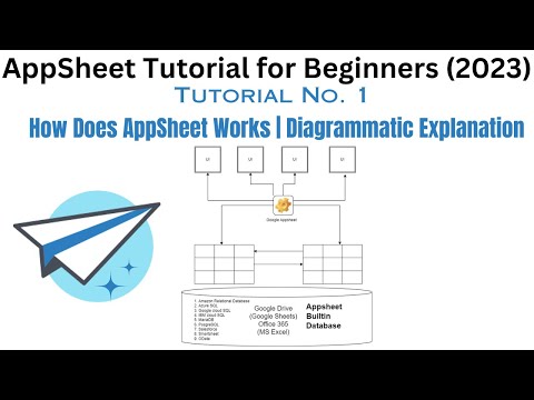 How does Google AppSheet work | a diagrammatic introduction