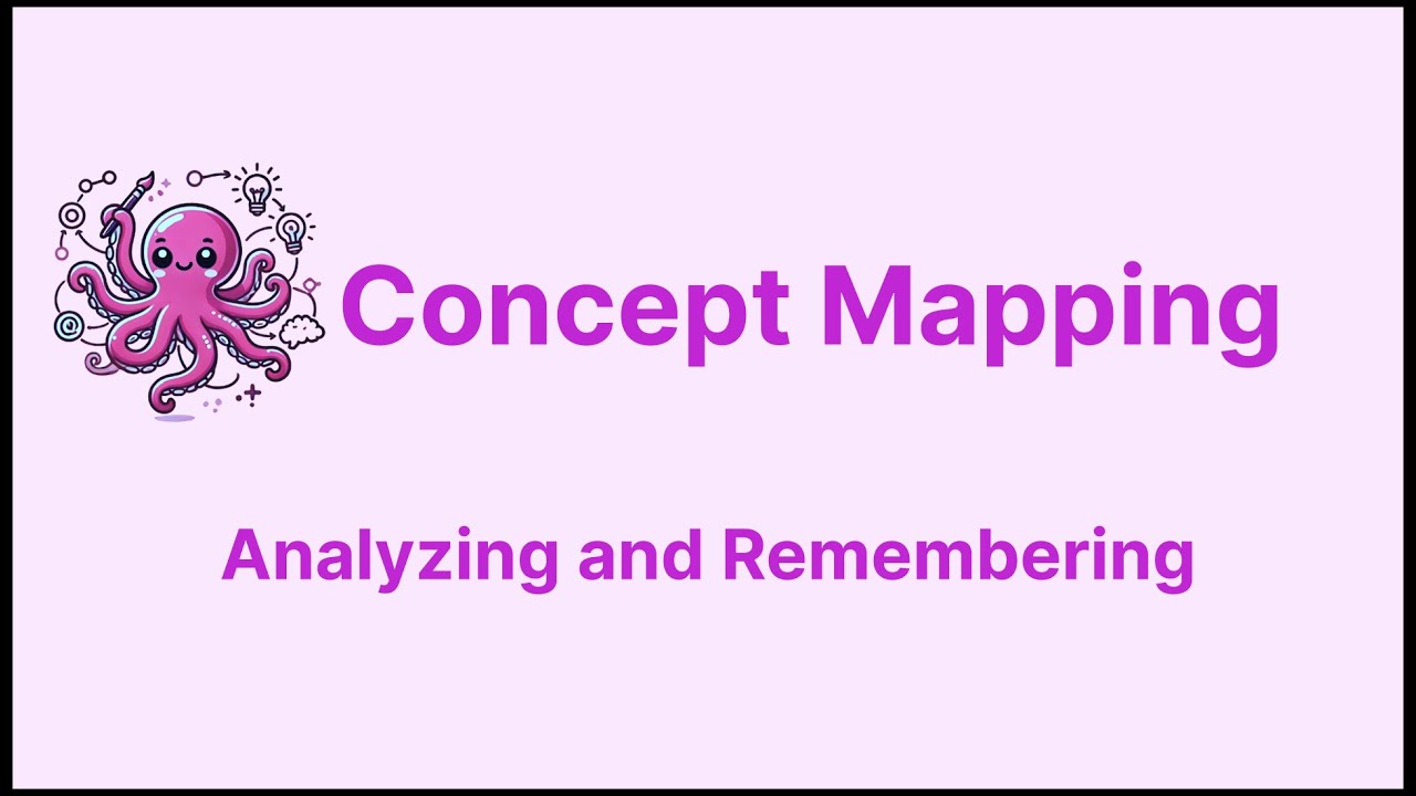 Concept Mapping Activity Tutorial