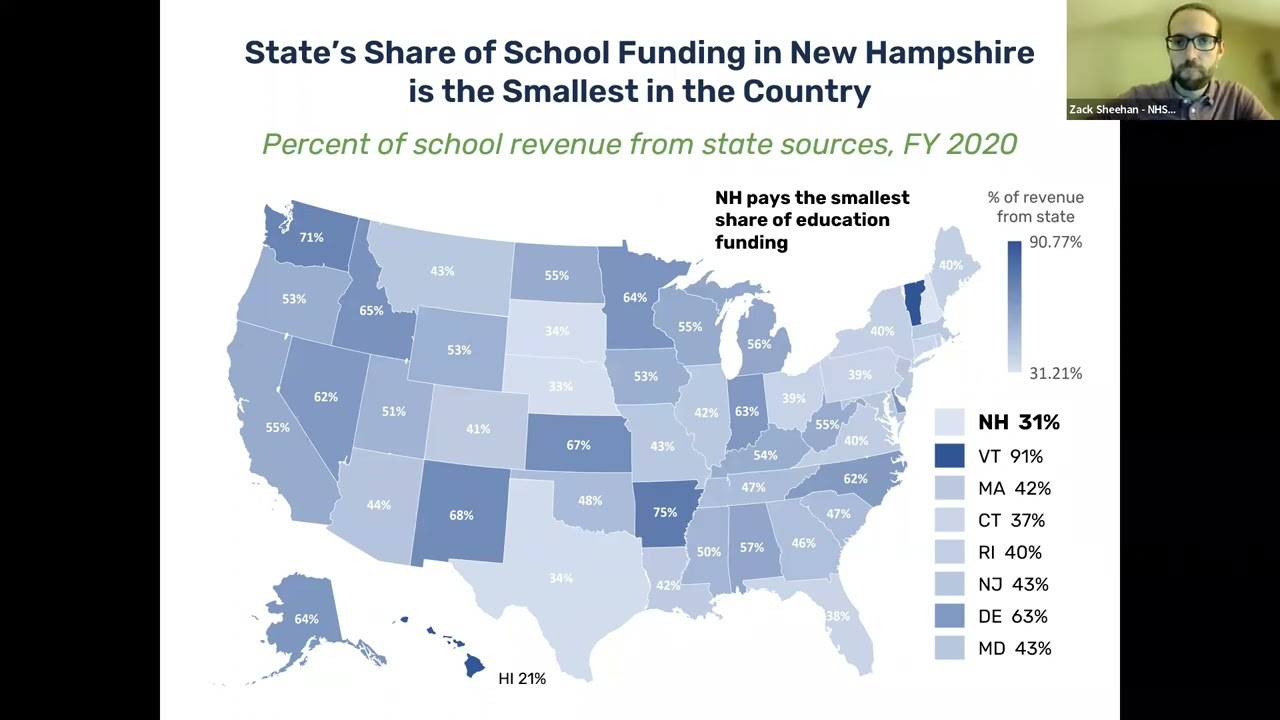 School Boards and School Funding Webinar 2