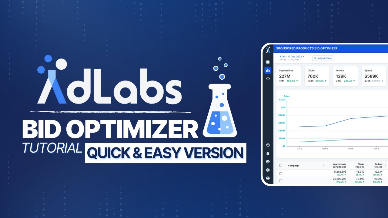 AdLabs Tutorial (Quick & Easy)
