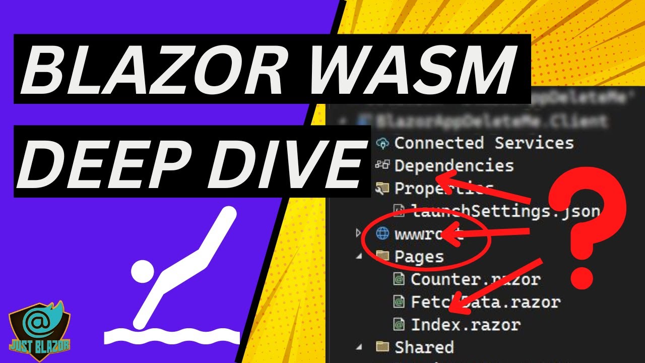 What Is In A Blazor WASM Project? (Deep Dive For Beginners)