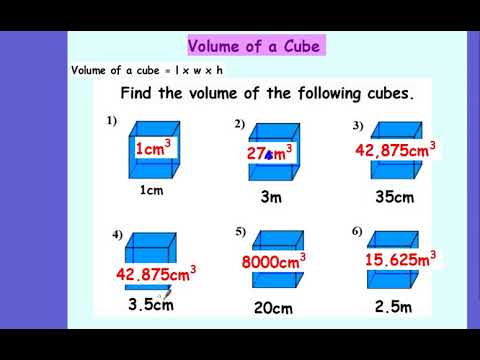 8y3 Introduction to volumes and volumes of cubes and cuboids