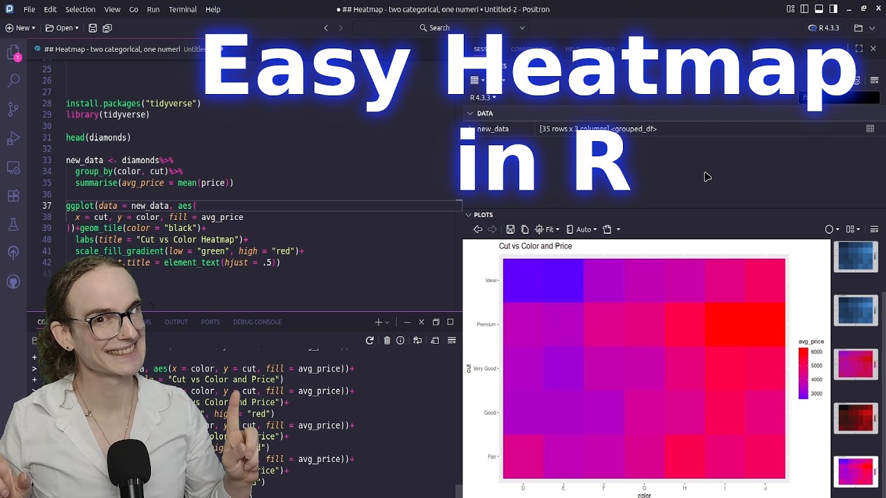 🔥 Create Stunning Heatmaps in R with ggplot2! | Data Visualization Tutorial 📊