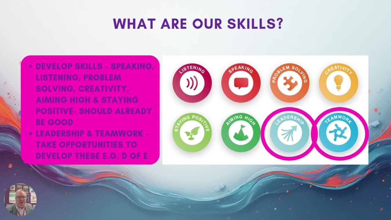 12 01 Year 9 Careers Assembly Jan 25