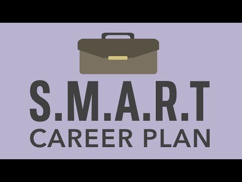 Developing a S.M.A.R.T. Career Plan
