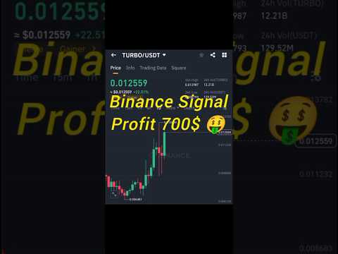 Spot Trading Binance | Binance spot trading for beginners | Free Binance spot signals #crypto
