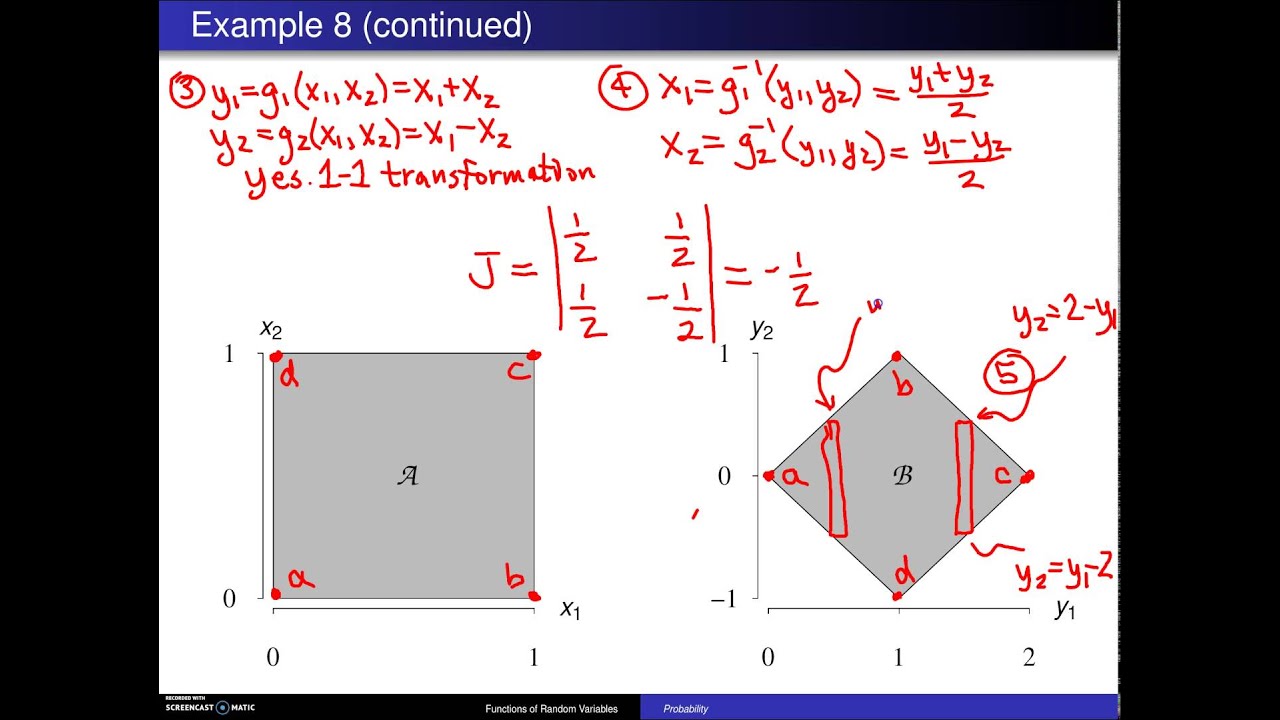 Transformation technique for bivariate continuous random variables -- Example 1
