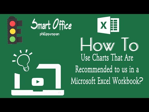 Recommended Charts in Excel 13 | Smart Office